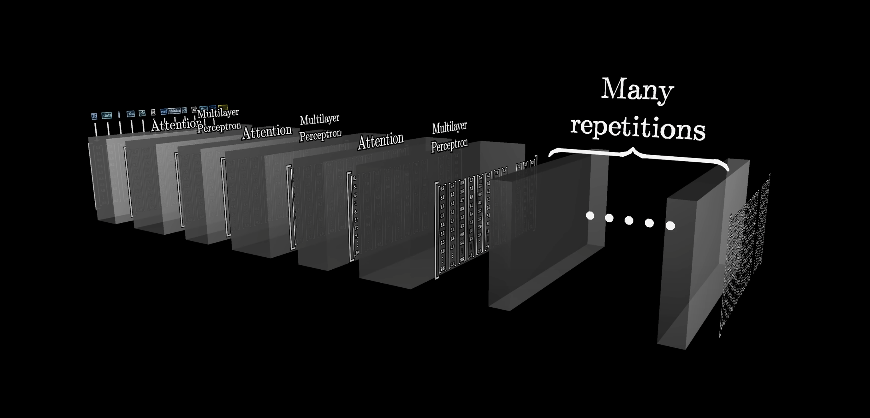Generative AI Introduction | Generative AI: The Ultimate Creative Catalyst